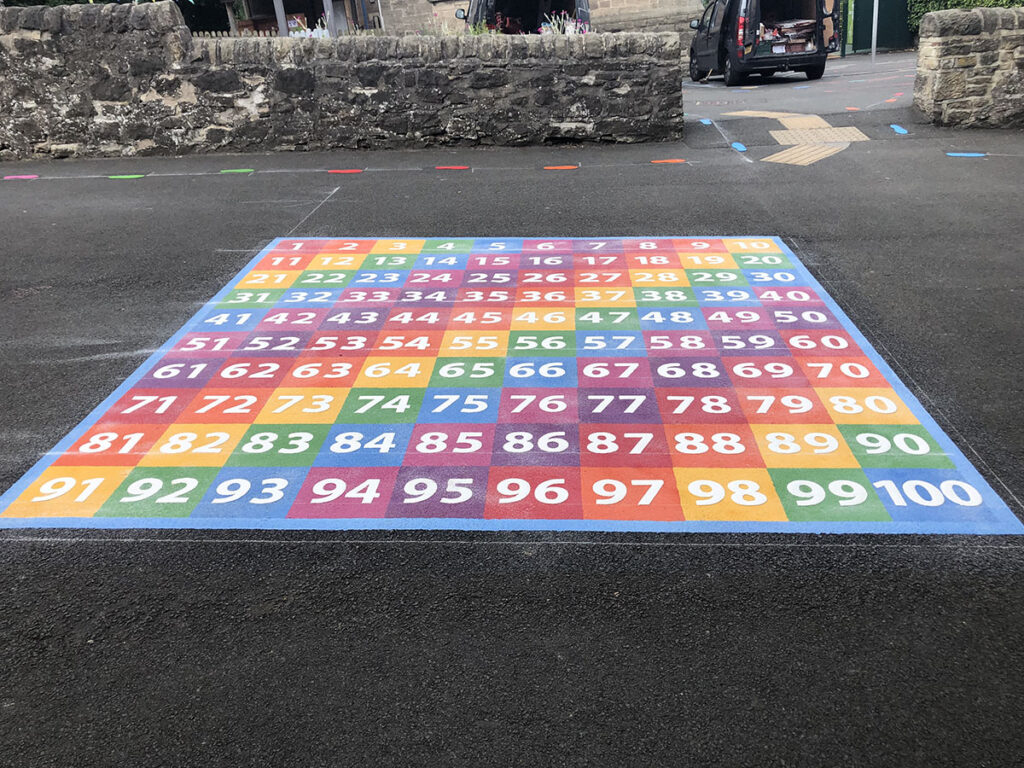 Number Games & Grids Playground Marking Gallery Images - Uniplay ...