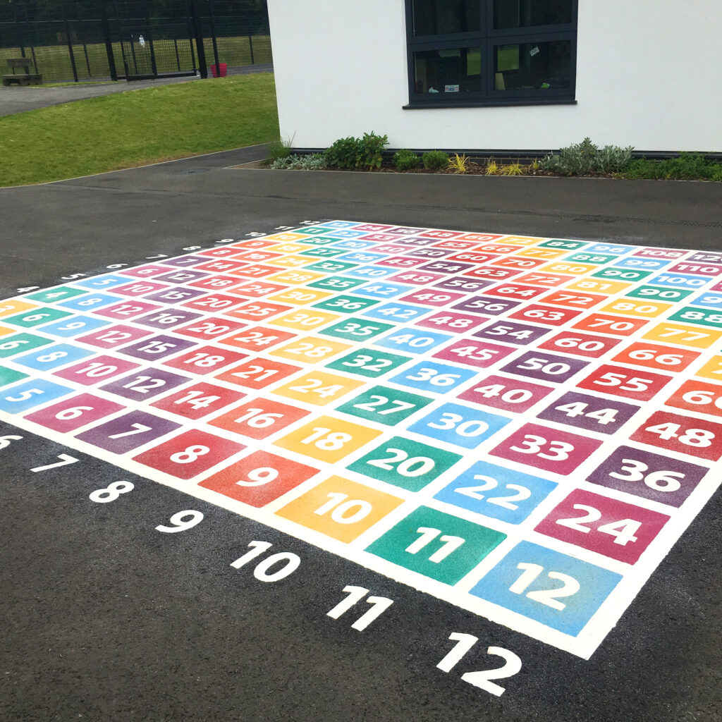 Number Games & Grids Playground Marking Gallery Images - Uniplay ...