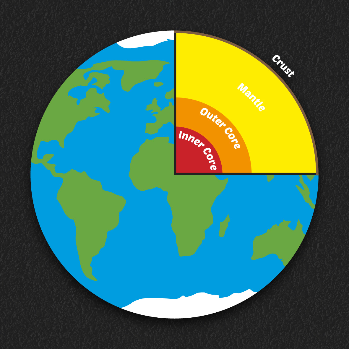 Earth Playground Marking | School Thermoplastic Markings | Uniplay