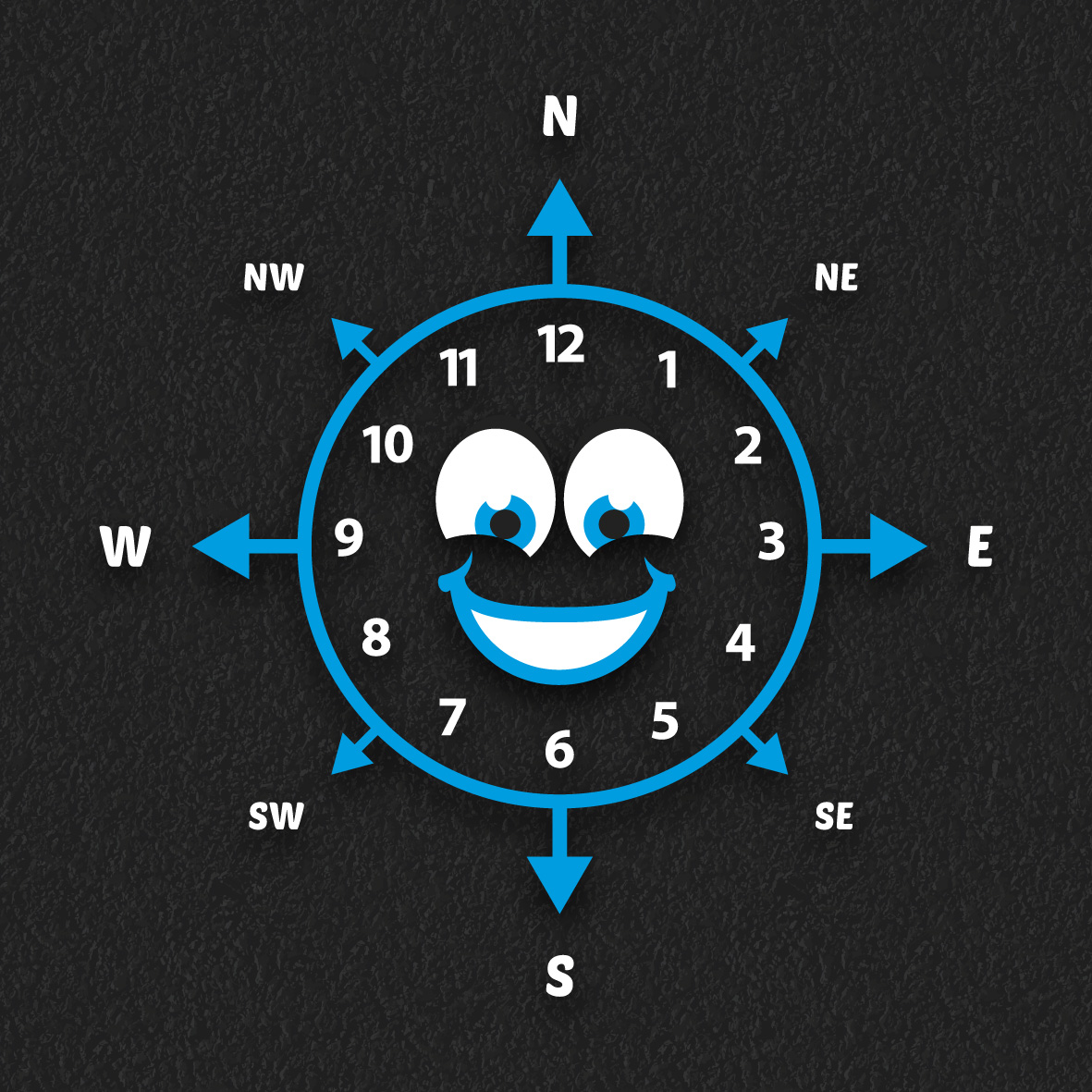 Smiley Face Compass Clock Playground Marking | School Thermoplastic ...