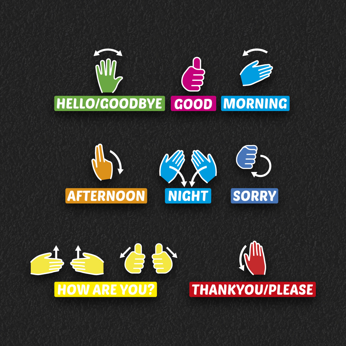 Sign Language Gestures Playground Marking | School Thermoplastic ...